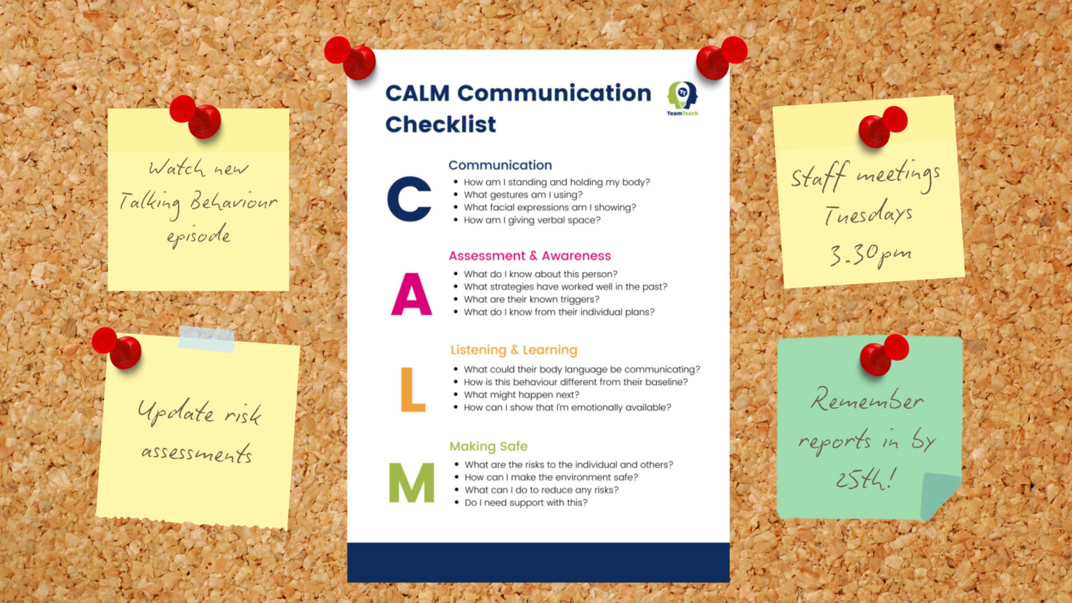 Posters Archives - TeamTeach Knowledge Hub