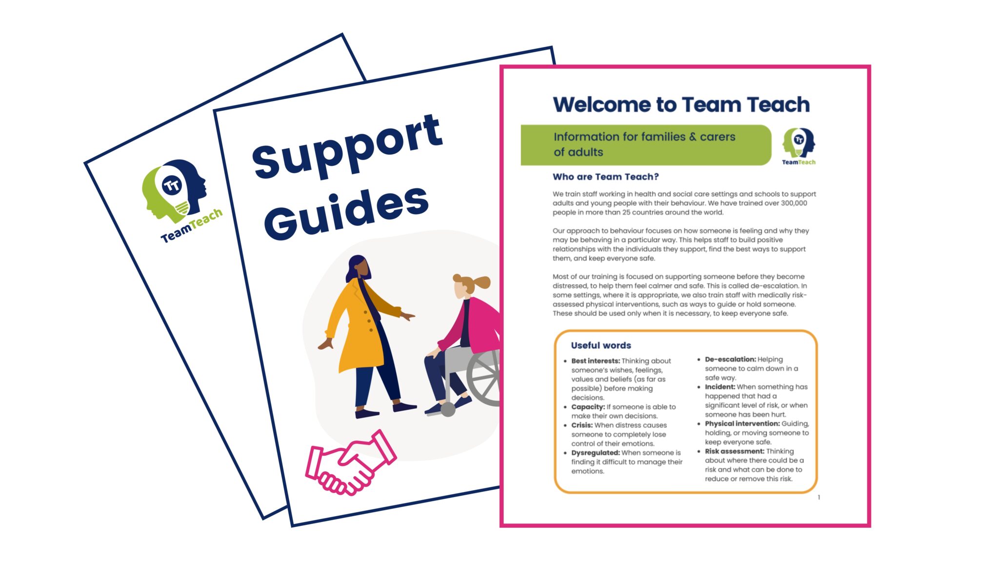 Posters Archives - TeamTeach Knowledge Hub