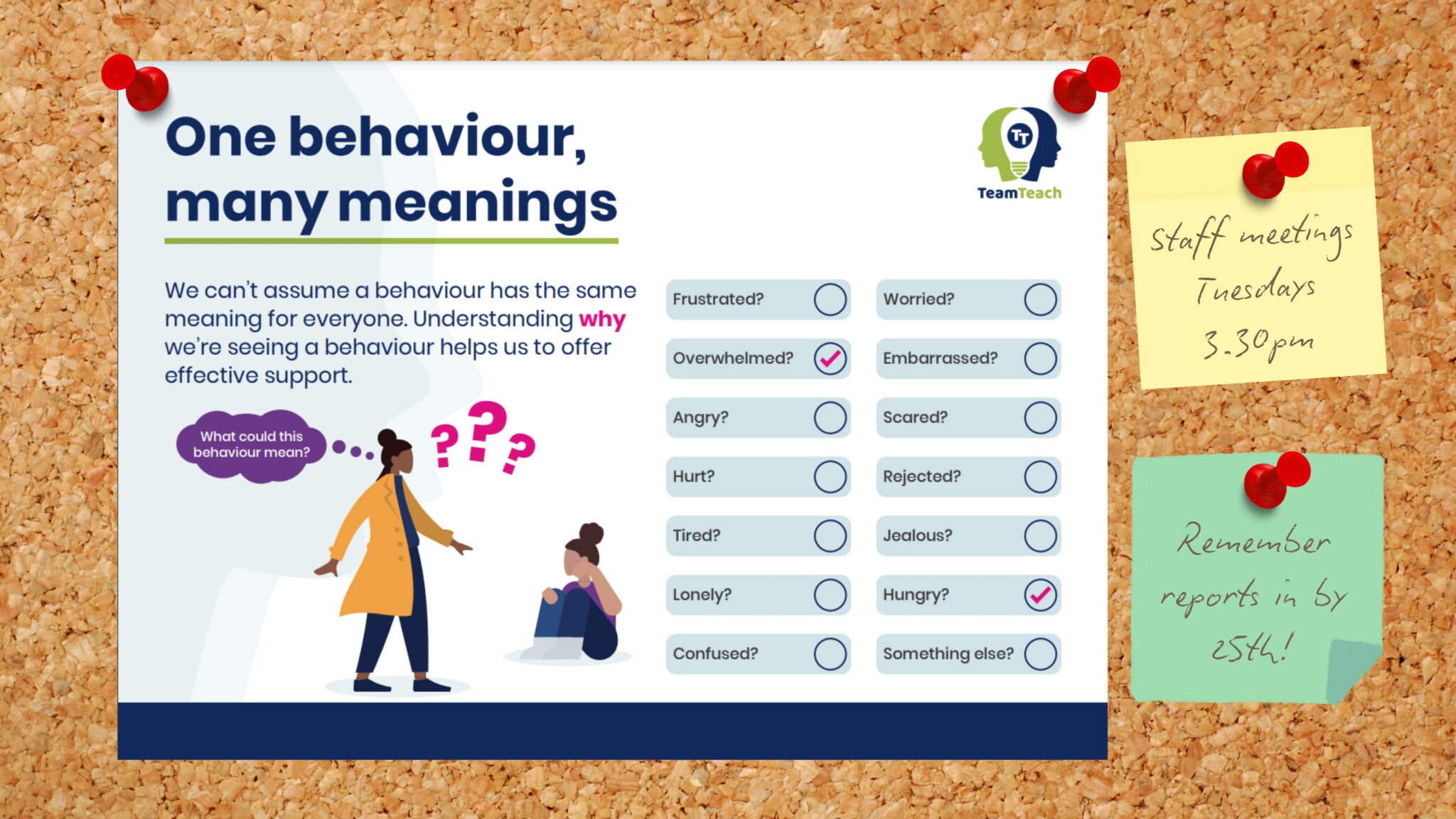 Posters Archives - TeamTeach Knowledge Hub