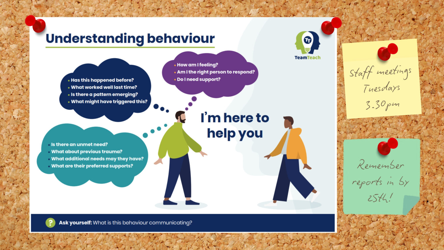 Welcome - TeamTeach Knowledge Hub