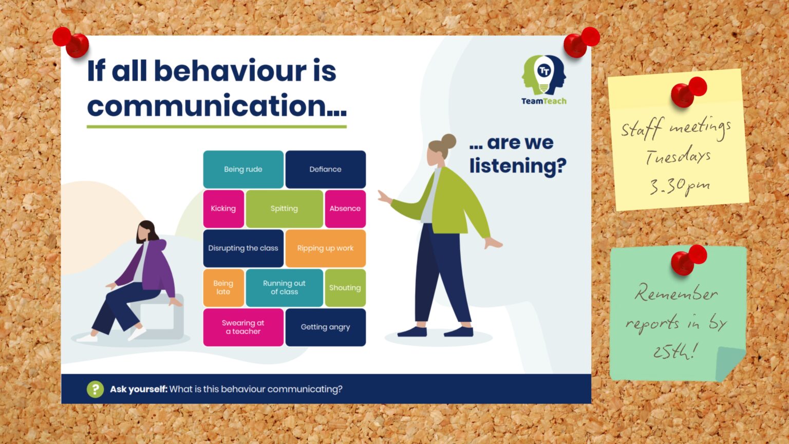 Posters Archives - TeamTeach Knowledge Hub