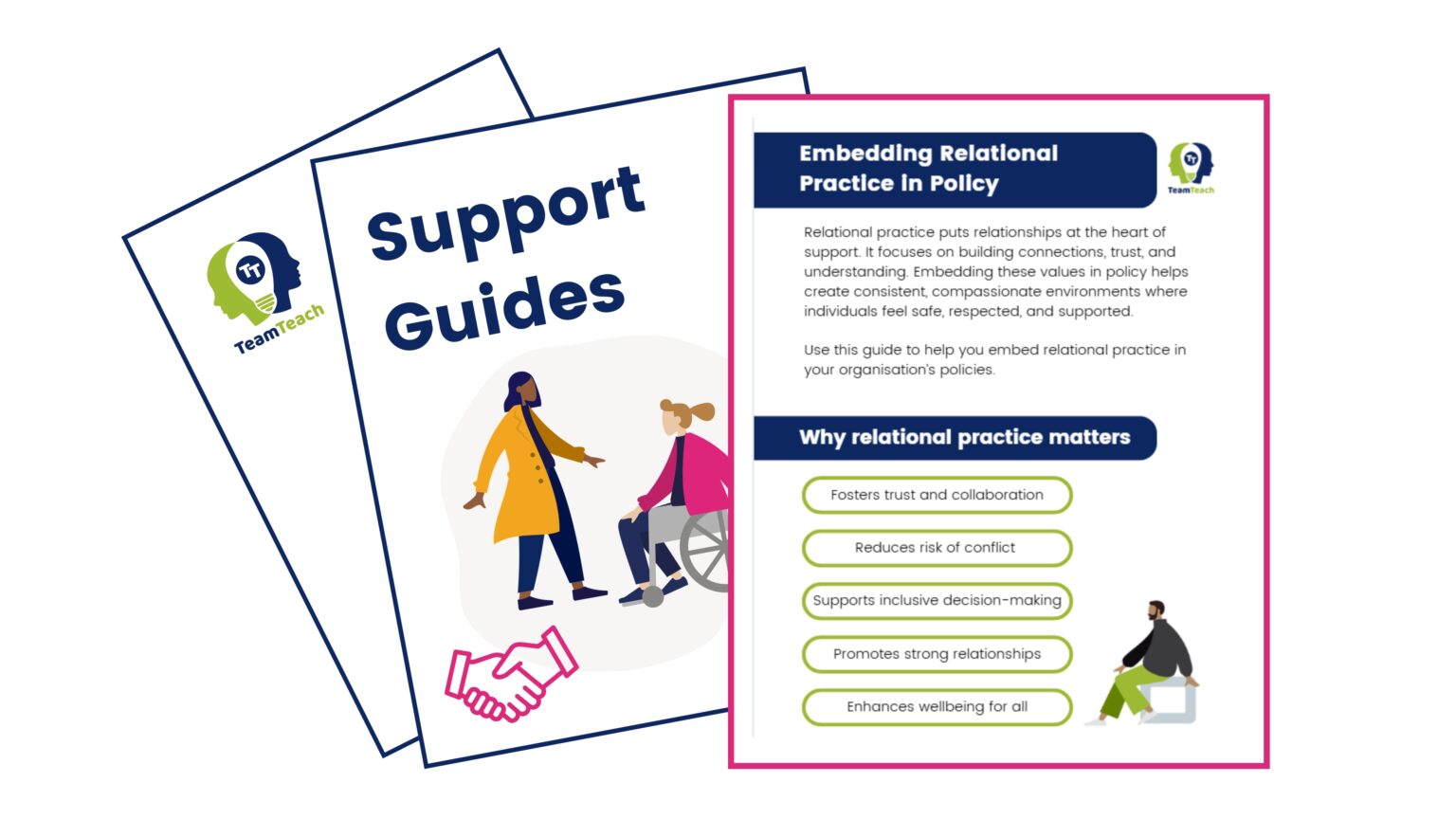 Downloads – TeamTeach Knowledge Hub